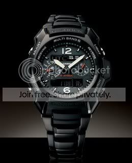Release Date: GW2500... | WatchUSeek Watch Forums